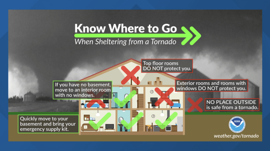 Severe Weather Preparedness Episode 2: Safe vs. Unsafe Shelter Options ...