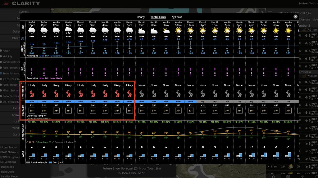 The Importance of Freezing Drizzle in Operational Forecasting – BAM Weather