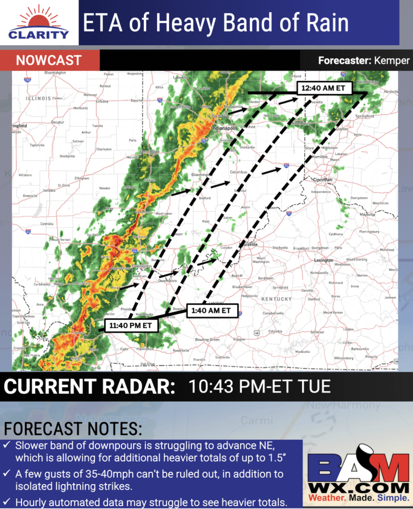 BAM Weather – Professional Weather Forecast Consulting